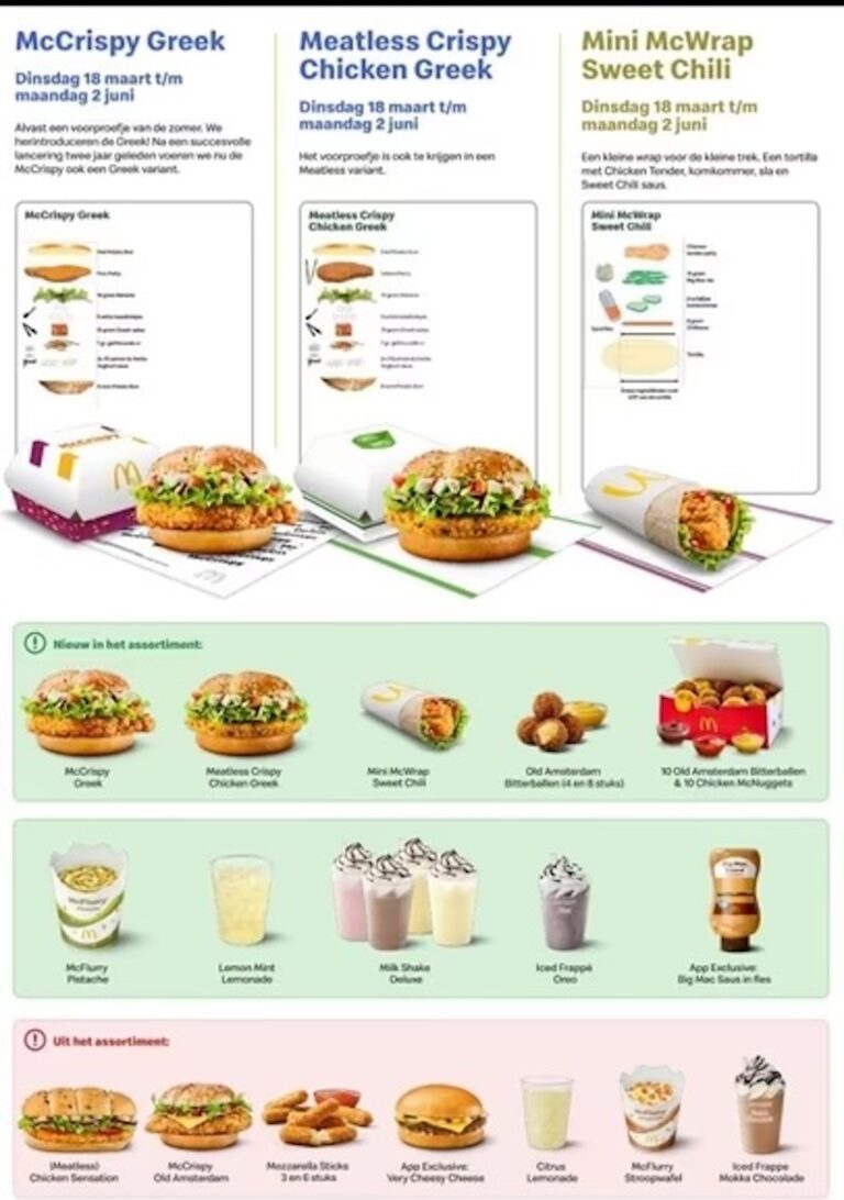Het nieuwe McDonald’s menu is gelekt! – Menszine